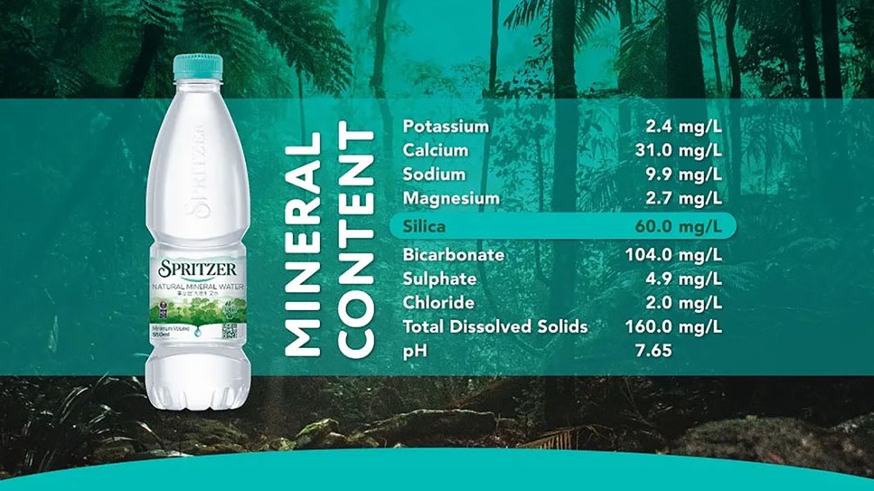 Spritzer Brand – Natural Mineral Water 9.5L X 2 PROMO – Yee Lee | Oils & Foodstuffs