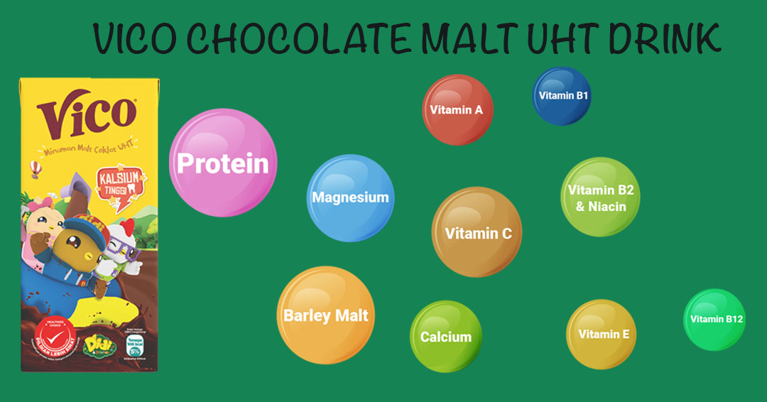 Vico – Chocolate Malt UHT Packet Drink | Ready to Drink 😍FINALSALES ...